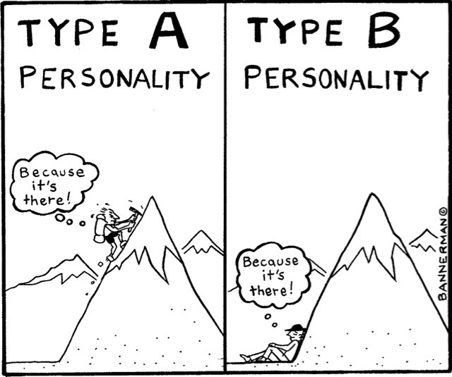 What Is A Type A Personality 
